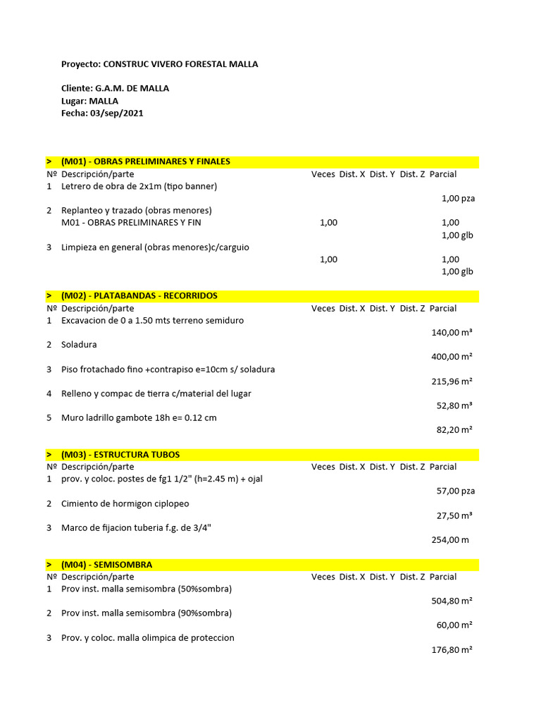 Computos Metricos | PDF