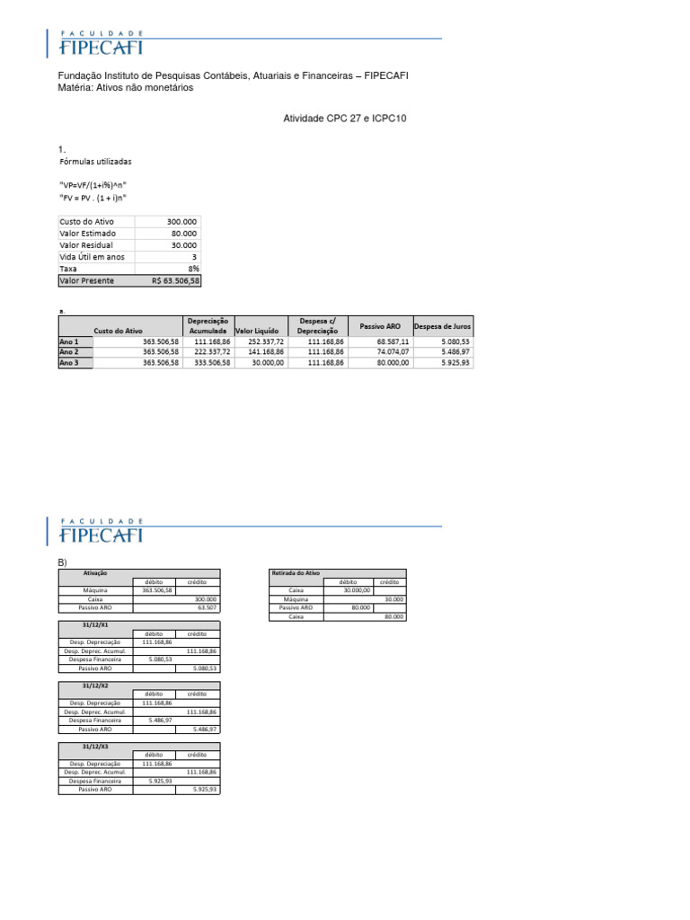 Atividade - CPC 27 e ICPC10 | PDF