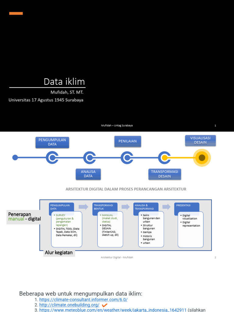 1 Data Iklim Mufidah | PDF