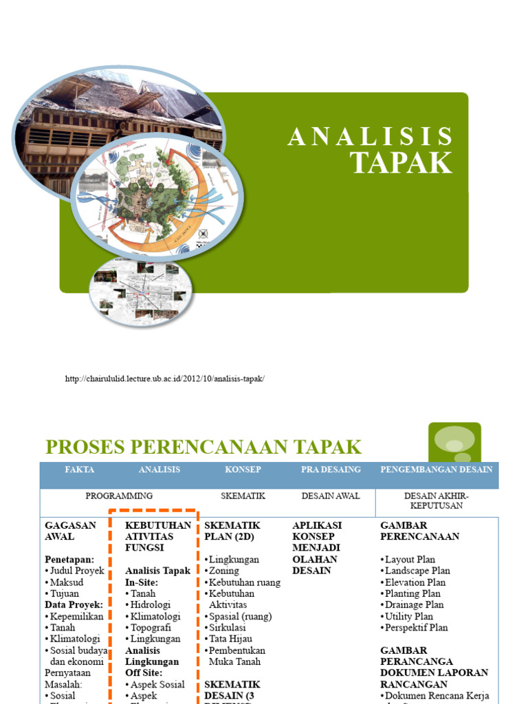 Analisis Tapak Bangunan | PDF