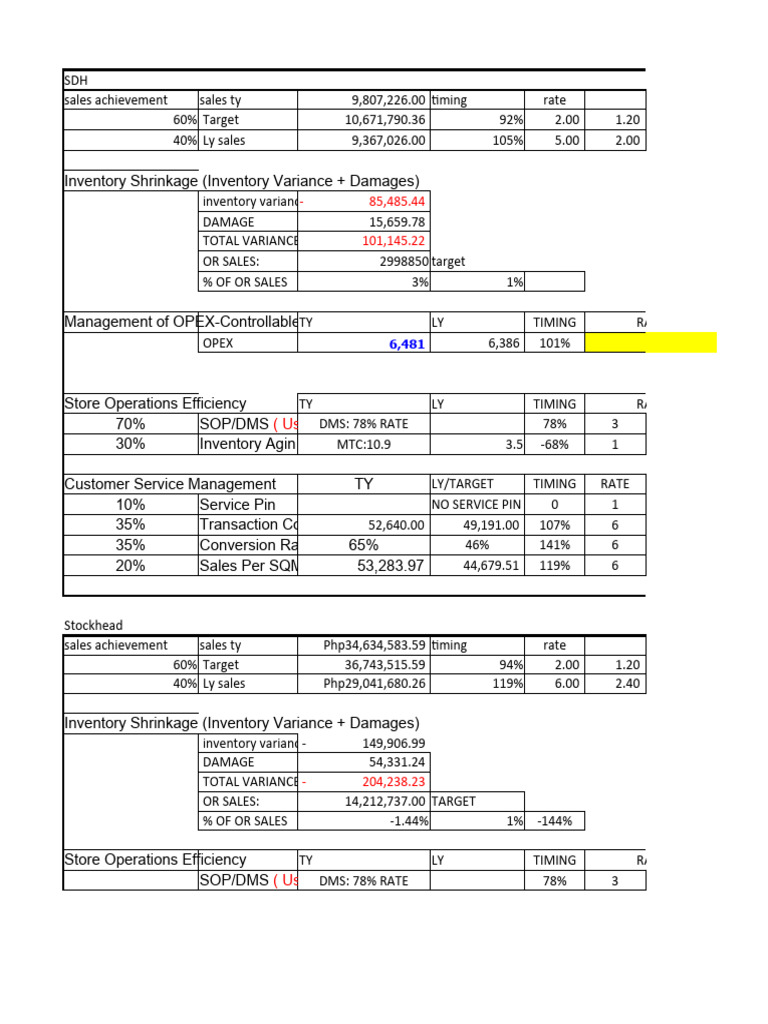 Computation | PDF | Business Economics | Business