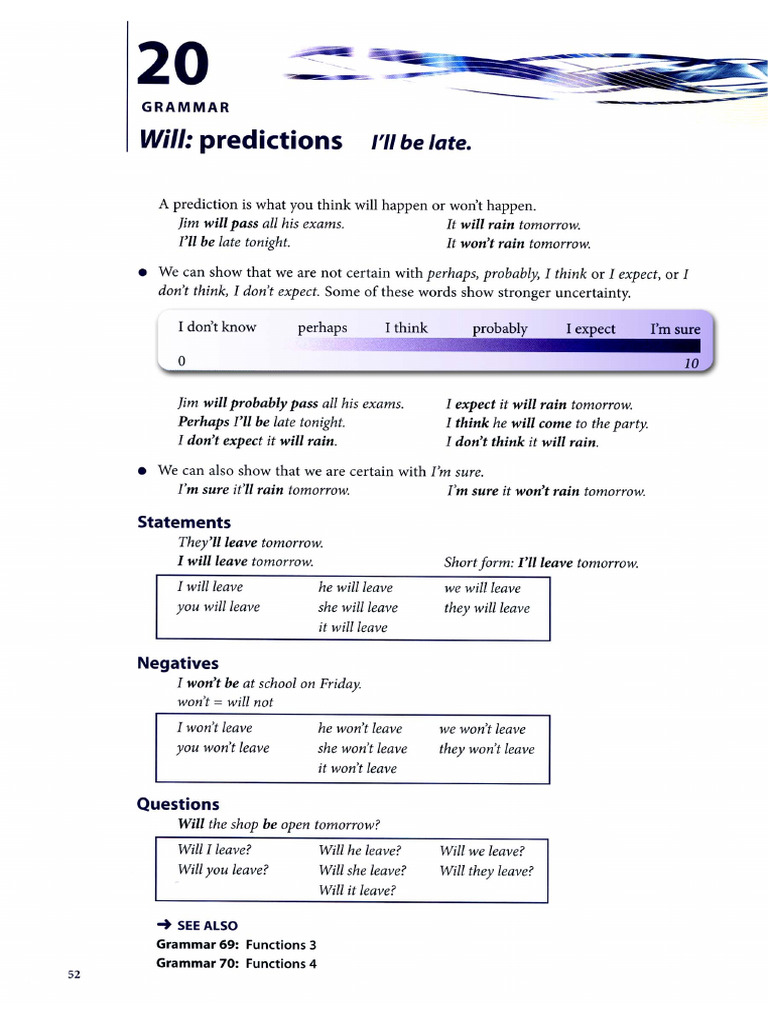 Future With 'Will' - Theory and Exercises | PDF