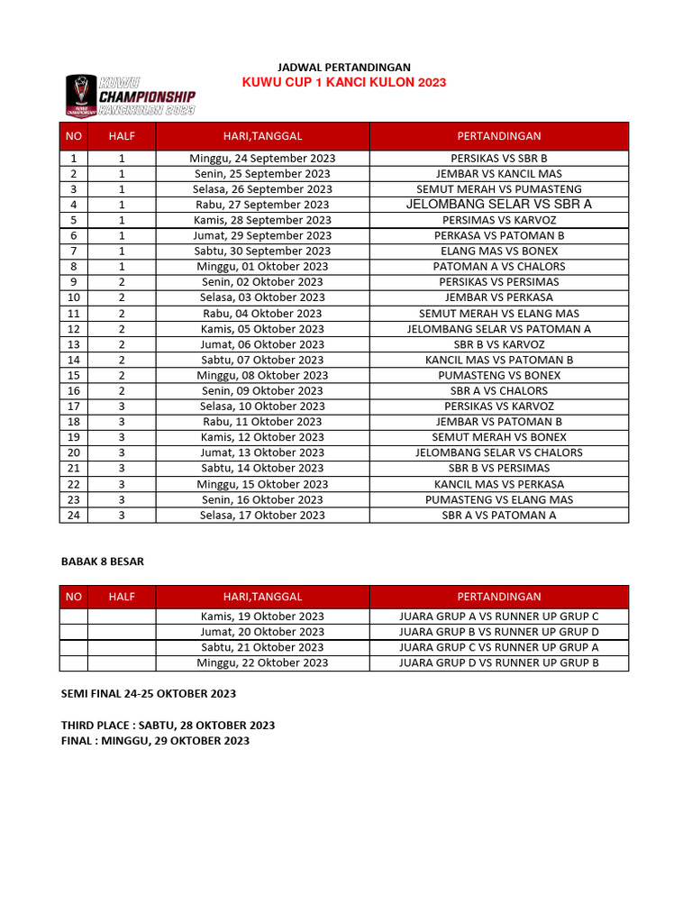 Full Jadwal Pertandingan Kuwu Cup 1 Desa Kanci Kulon 2023 | PDF