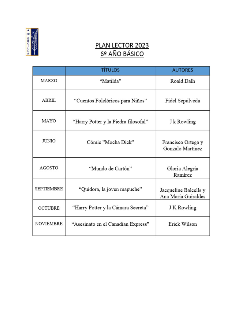 PLAN LECTOR 6o BASICO 2023 | PDF