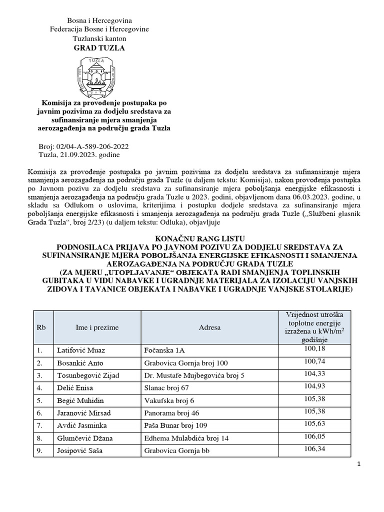 Kkonacna Rang Lista Za Utopljavanje | PDF