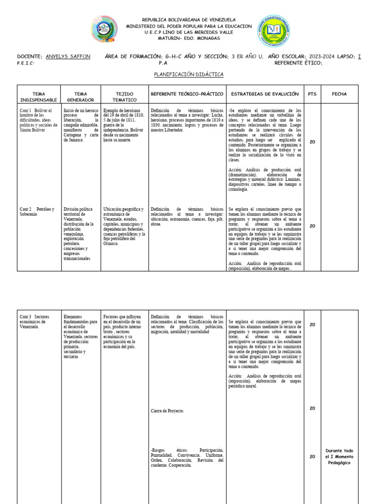 Planificación 3año Descargar Gratis Pdf Venezuela Petróleo