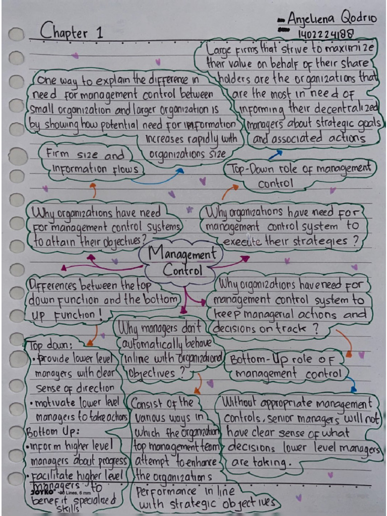 Assignment 1 MCS - Anjeliena Qodrio | PDF