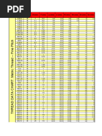 Basic Metric Thread Chart (M1 - M100) - Fuller Fasteners - Fuller ...