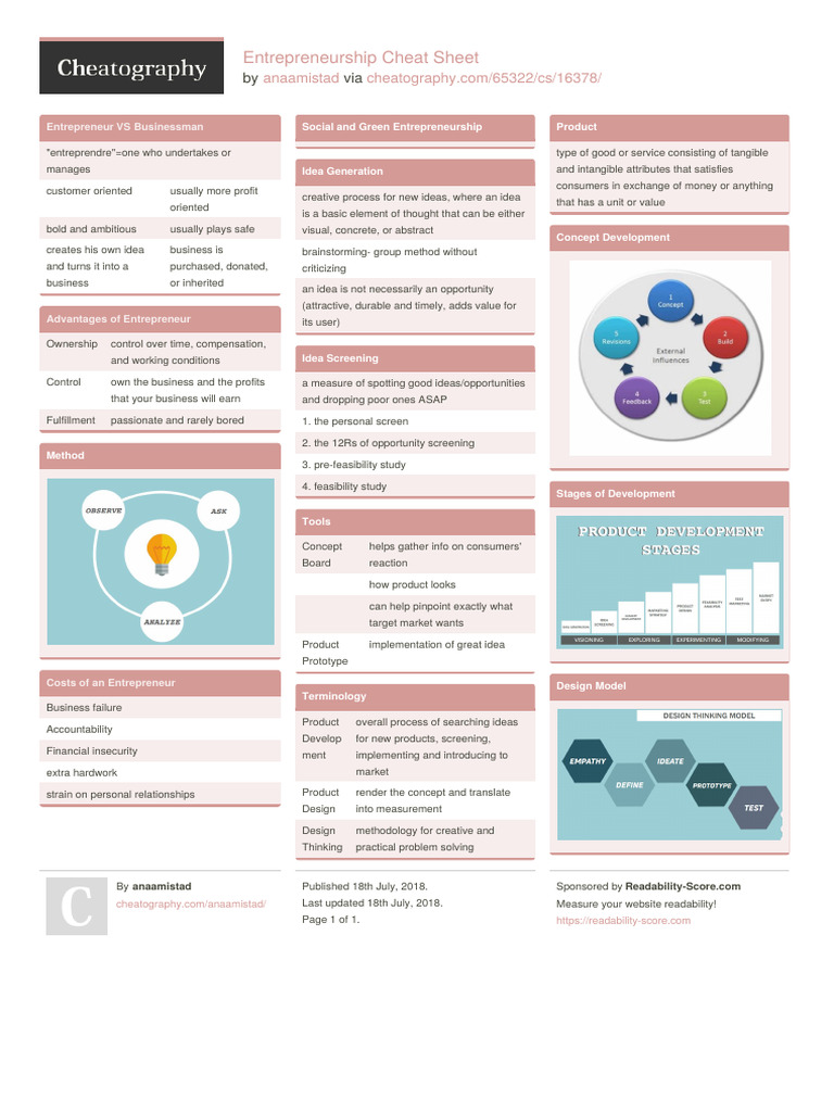 Entrepreneurship Cheat Sheet | PDF