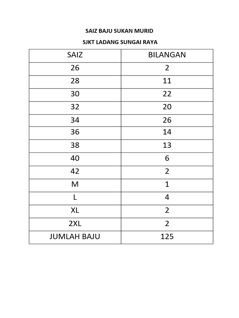 Saiz Baju Sukan Murid | PDF