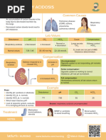ATI Lab Values | PDF | Magnesium | Electrolyte
