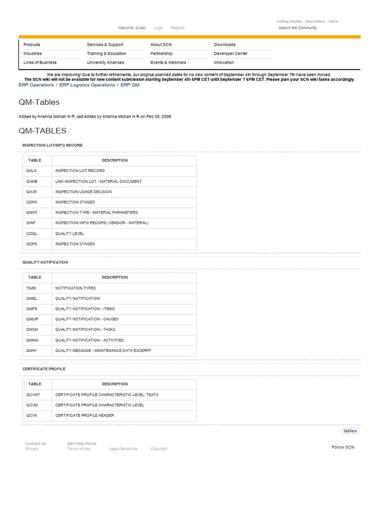 QM-Tables - ERP Operations - SCN Wiki | PDF | Internet | Information Technology Management