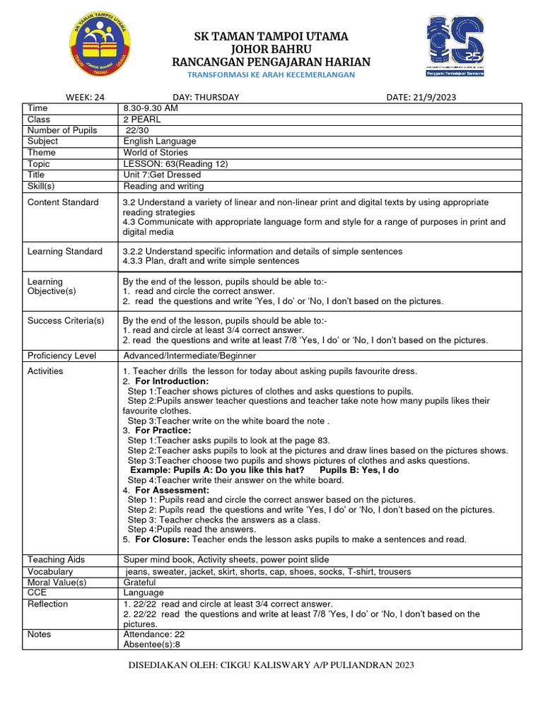Khamis | PDF | Learning | Communication