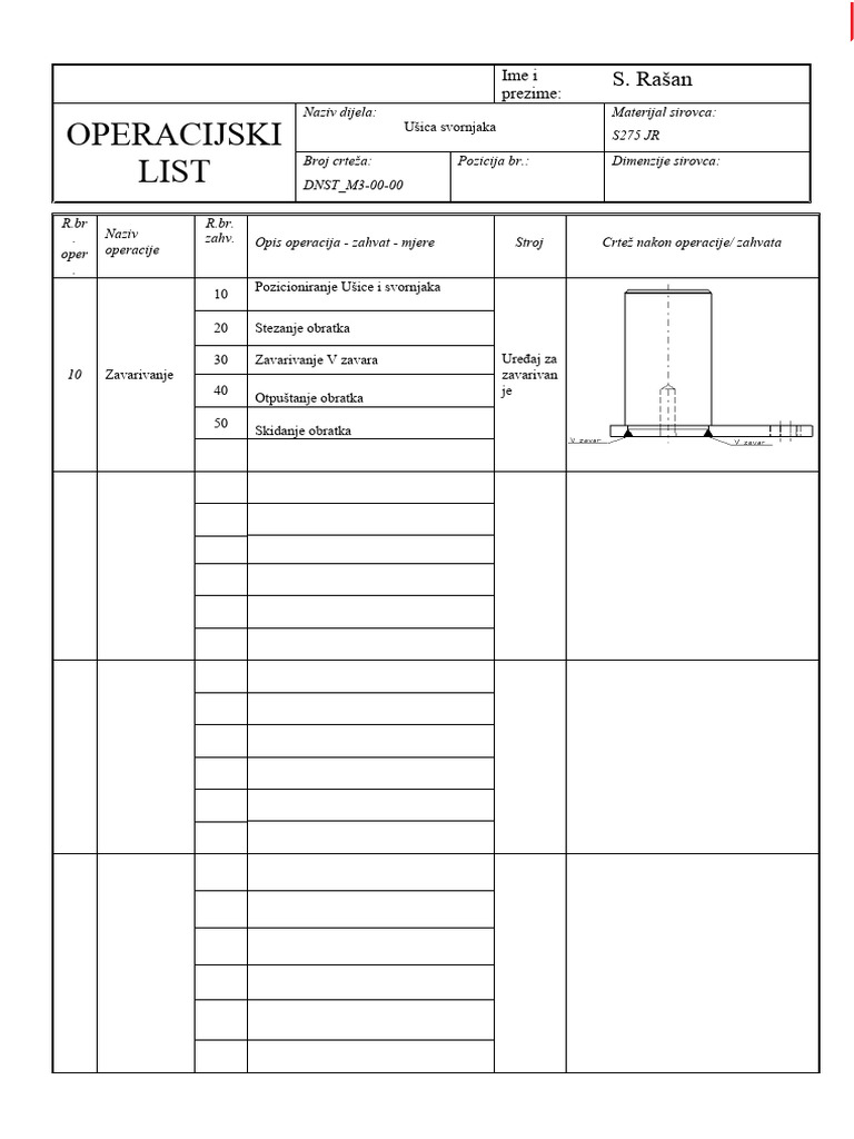 Operacijski List Ušica Svornjaka | PDF