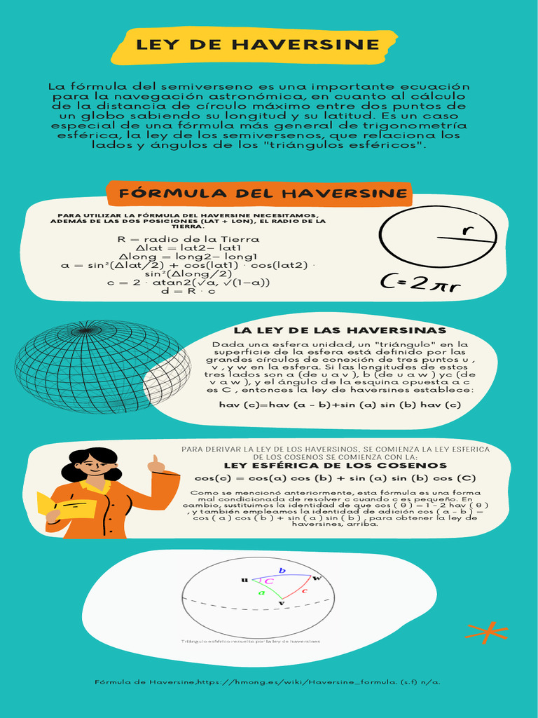 Ley de Haversine | PDF