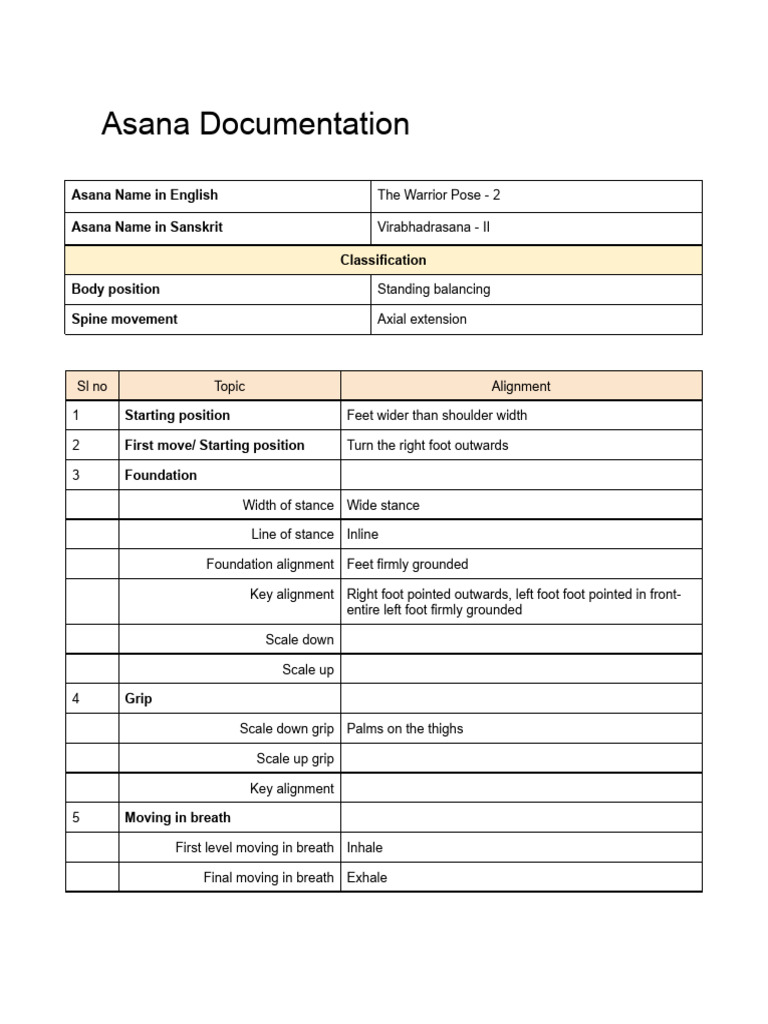 Asana Documentation - Virabharasana 2 | PDF