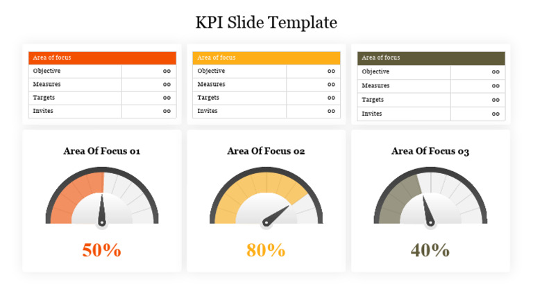 KPI Slide Template Overview | PDF