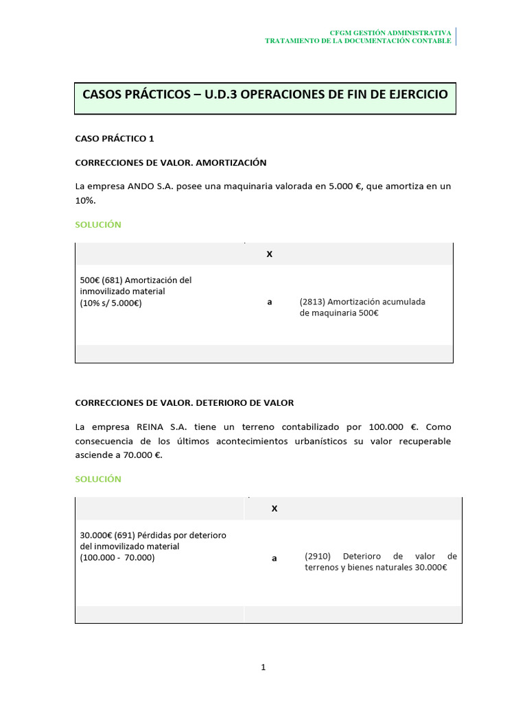 CFGM Ga (TDC) - Casos Prácticos Ud3 Operaciones de Fin de Ejercicio 2022-03-10 17 - 57 - 35 ...