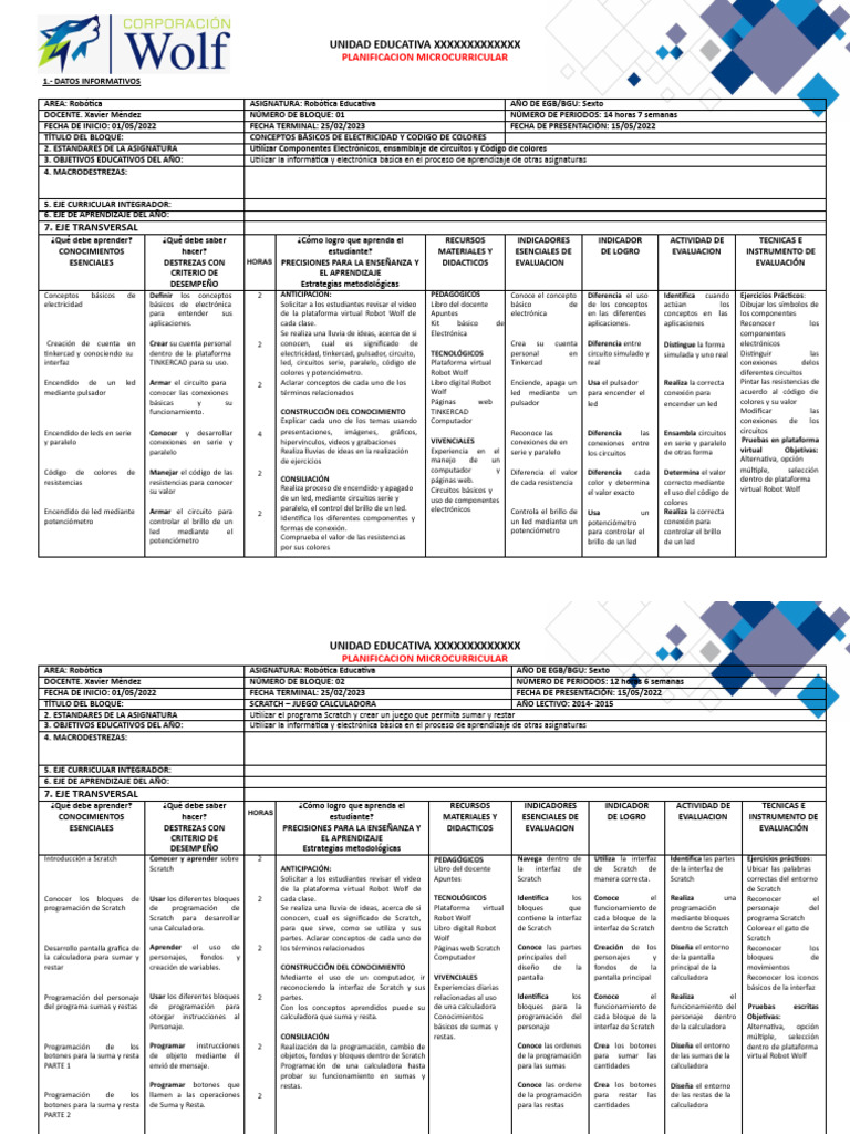 Planificación Sexto EGB Lab Academy | PDF