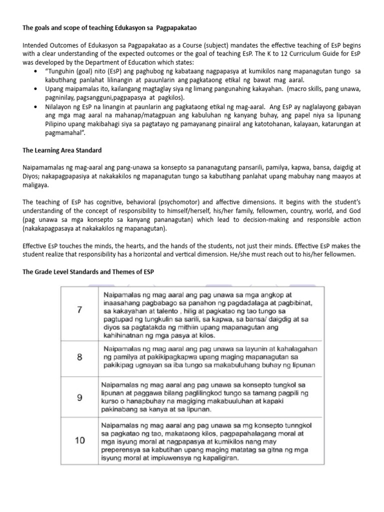 Subject Orientation For ESP | PDF