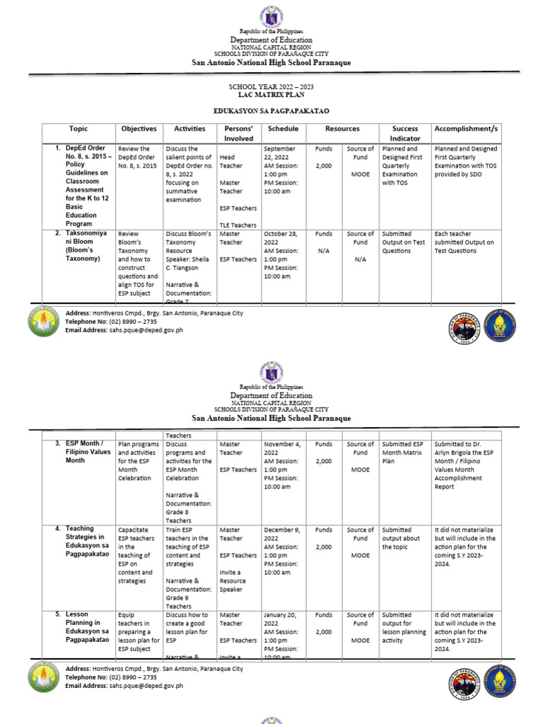 Lac Matrix ESP | PDF | Teachers | Education Theory