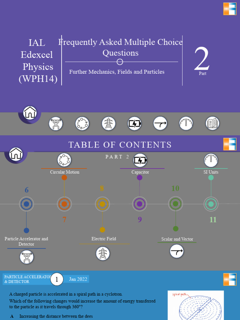 IAL Physics FAMCQ Unit 4 P2 | PDF | Particle Accelerator | Capacitor