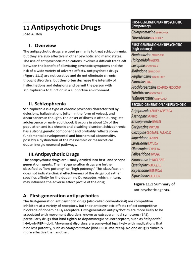 Antipsychotic Drugs | PDF