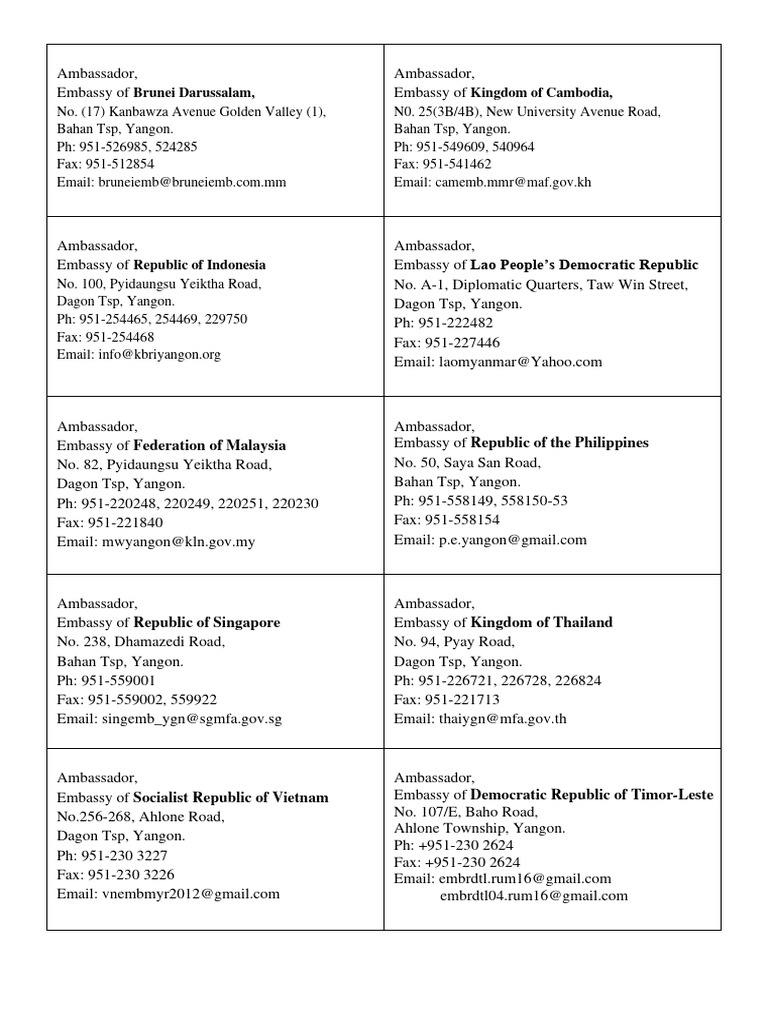 Address of Embassies in Myanmar | PDF