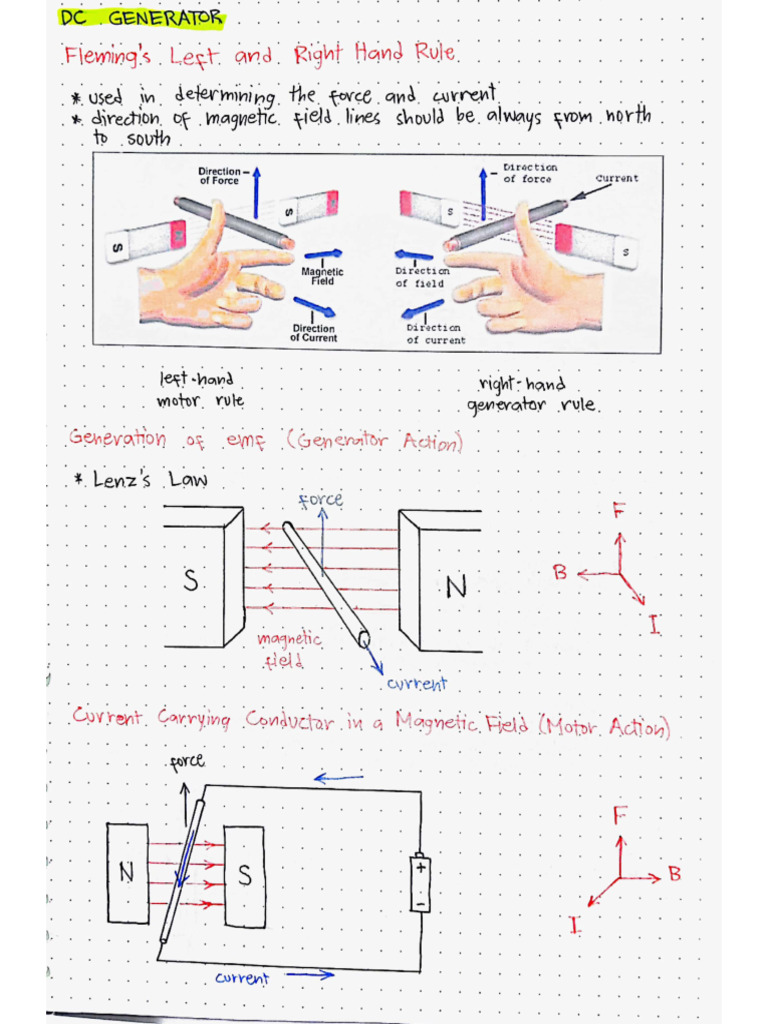 Electrical Machines 1 | PDF