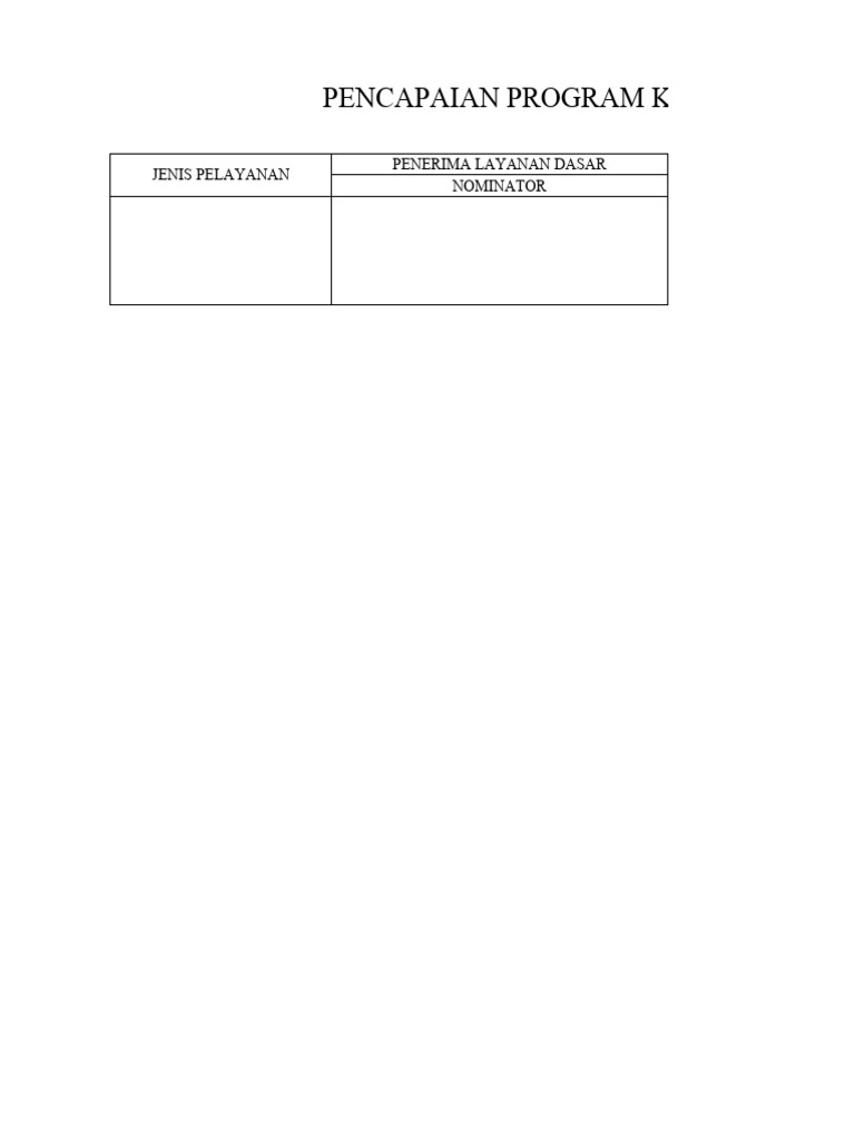 Capaian Program Kecacingan 2022 | PDF