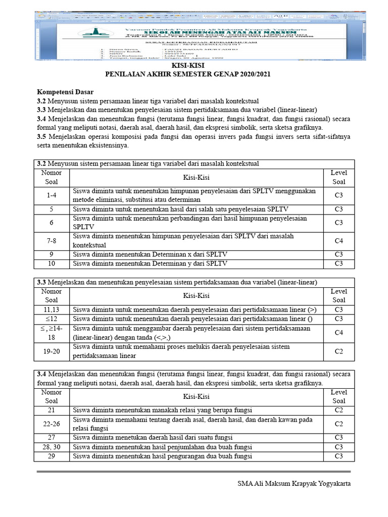Kisi-Kisi MTK Wajib X | PDF