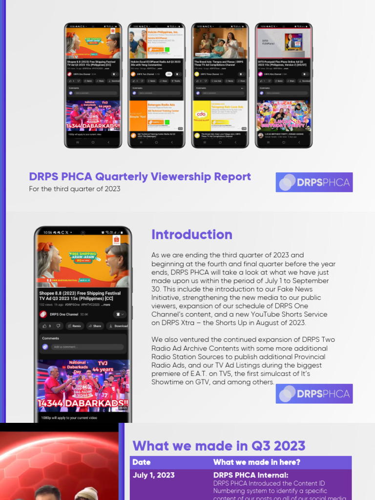 DRPS PHCA Quarterly Report - Q3 2023 | PDF