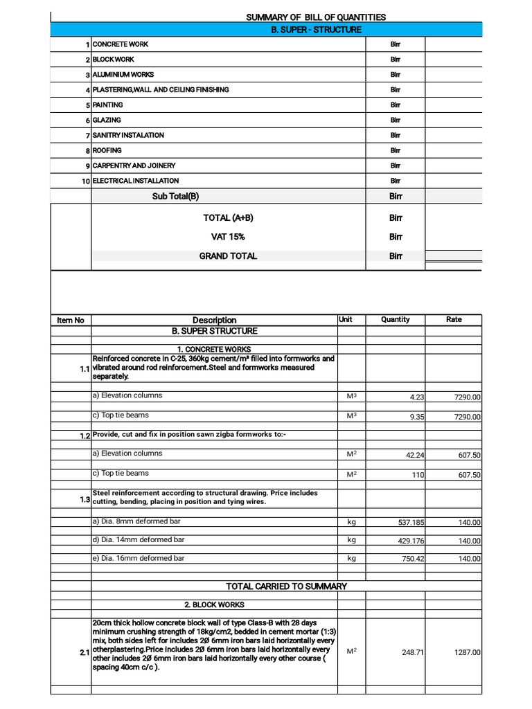 Provide, Cut and Fix in Position Sawn Zigba Formworks To | PDF