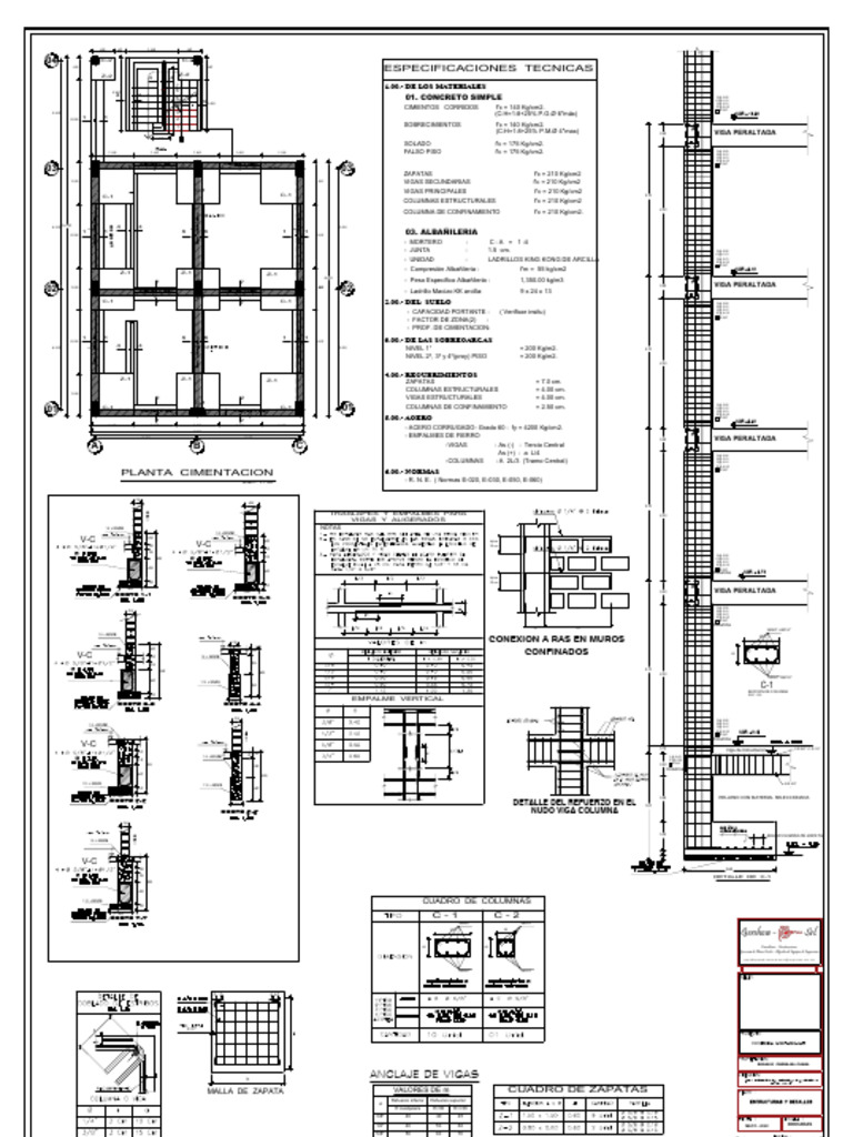 ESTRUCTURAS Model | PDF