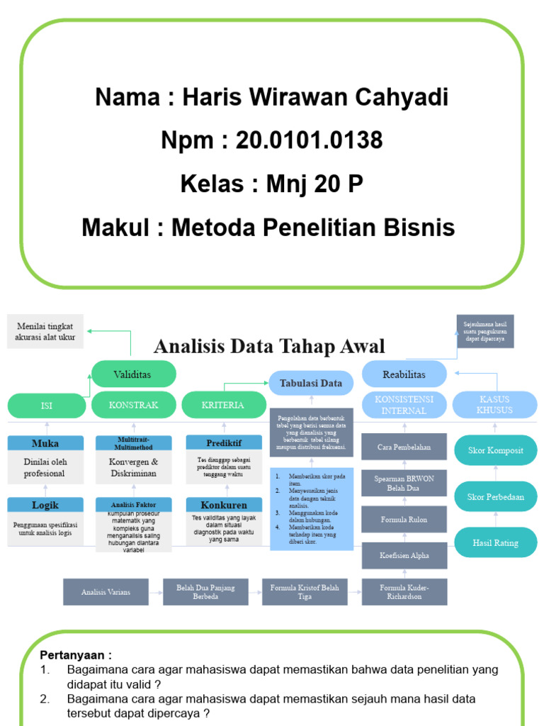 Analisis Data Tahap Awal - 20.0101.0138 - Haris Wirawan Cahyadi | PDF