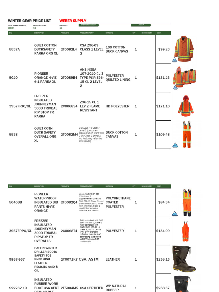 Winter Gear Quote Sheet Comparison | PDF