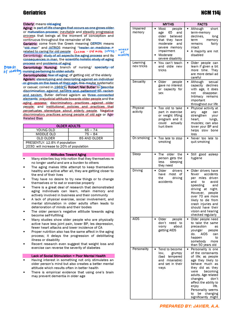 Geria Midterms | PDF