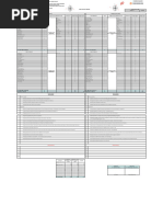 Manning Schedule | PDF