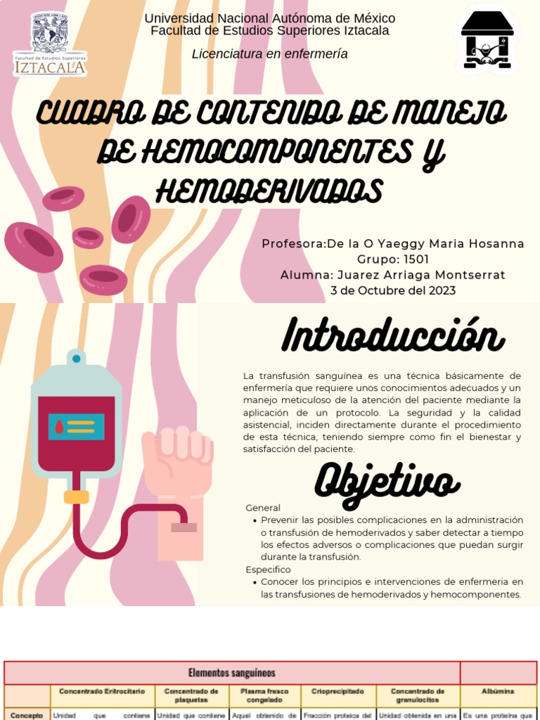 Cuadro de Contenido Del Manejo de Hemo Componentes y Hemoderivados | PDF