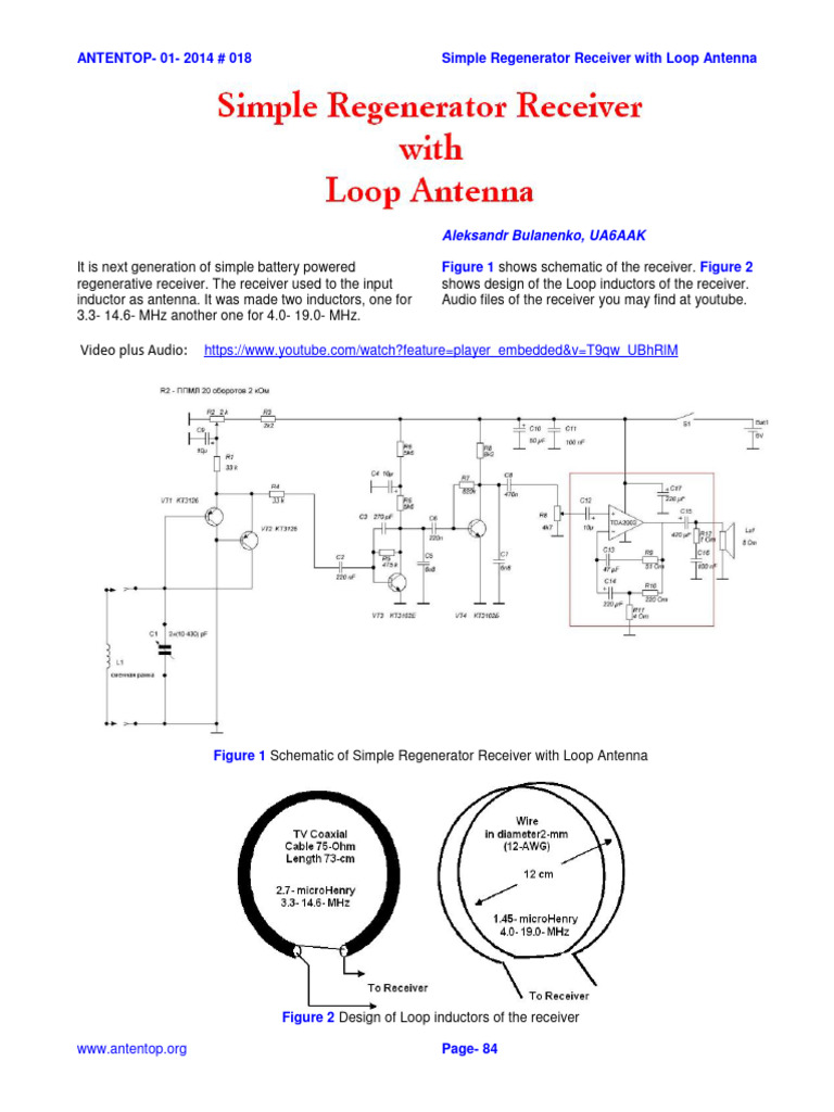 Simple Regenerative Receiver with Loop Antenna | PDF