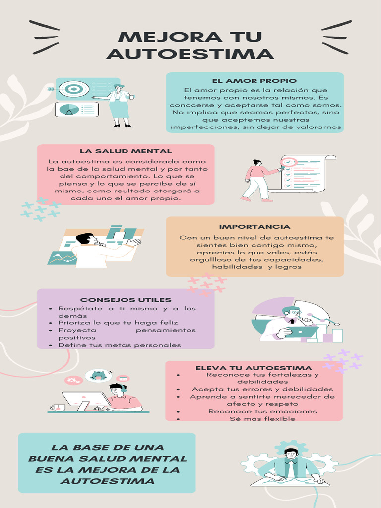 La Autoestima | PDF | Autosuperación