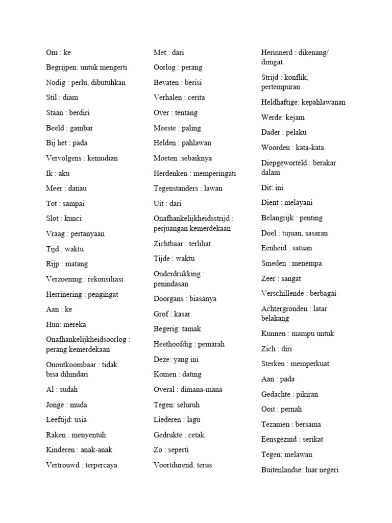 Kosakata Bahasa Belanda | PDF
