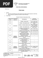 NAS1149 | PDF | Titanium | Corrosion