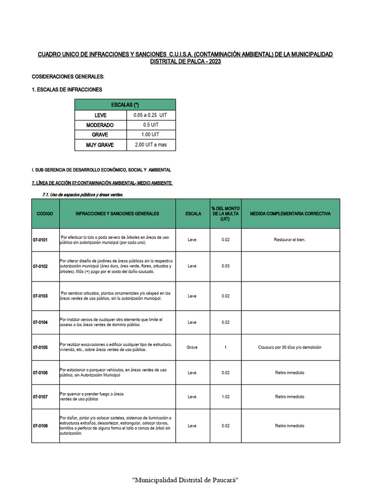 Cuisa Paucara | PDF | Residuos | Alimentos