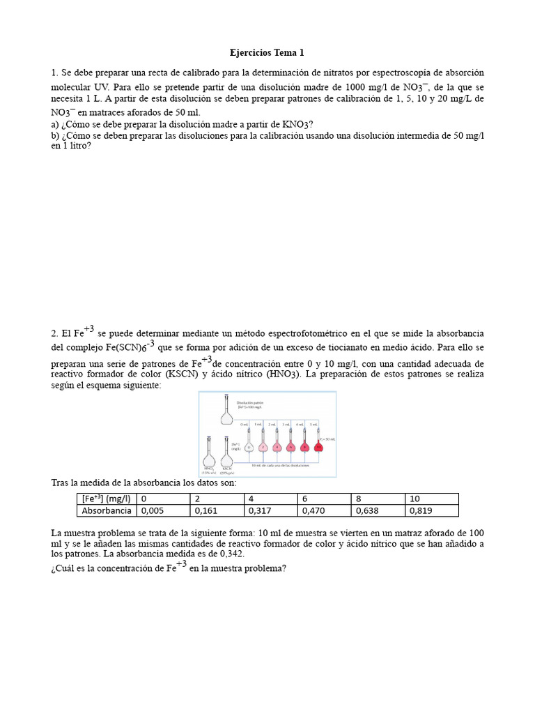Ejercicios 2 UT1 | PDF