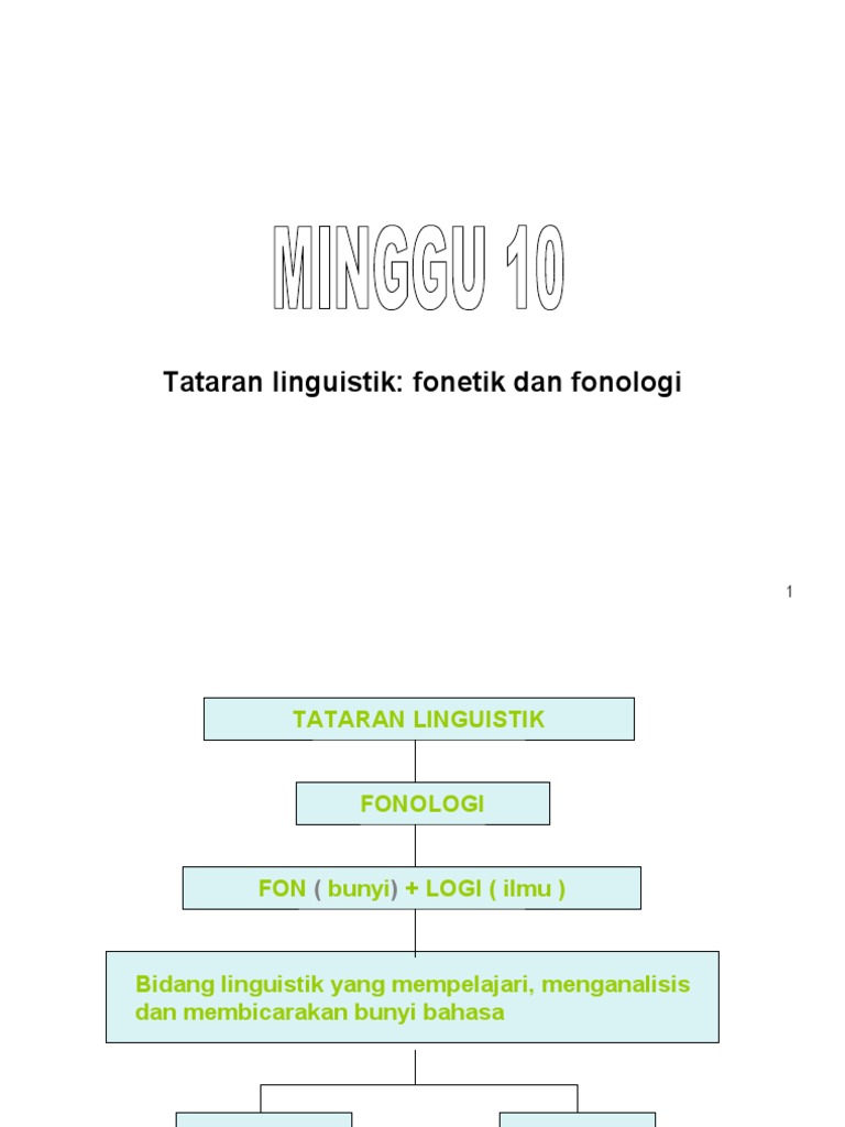 Fonetik and Fonologi | PDF