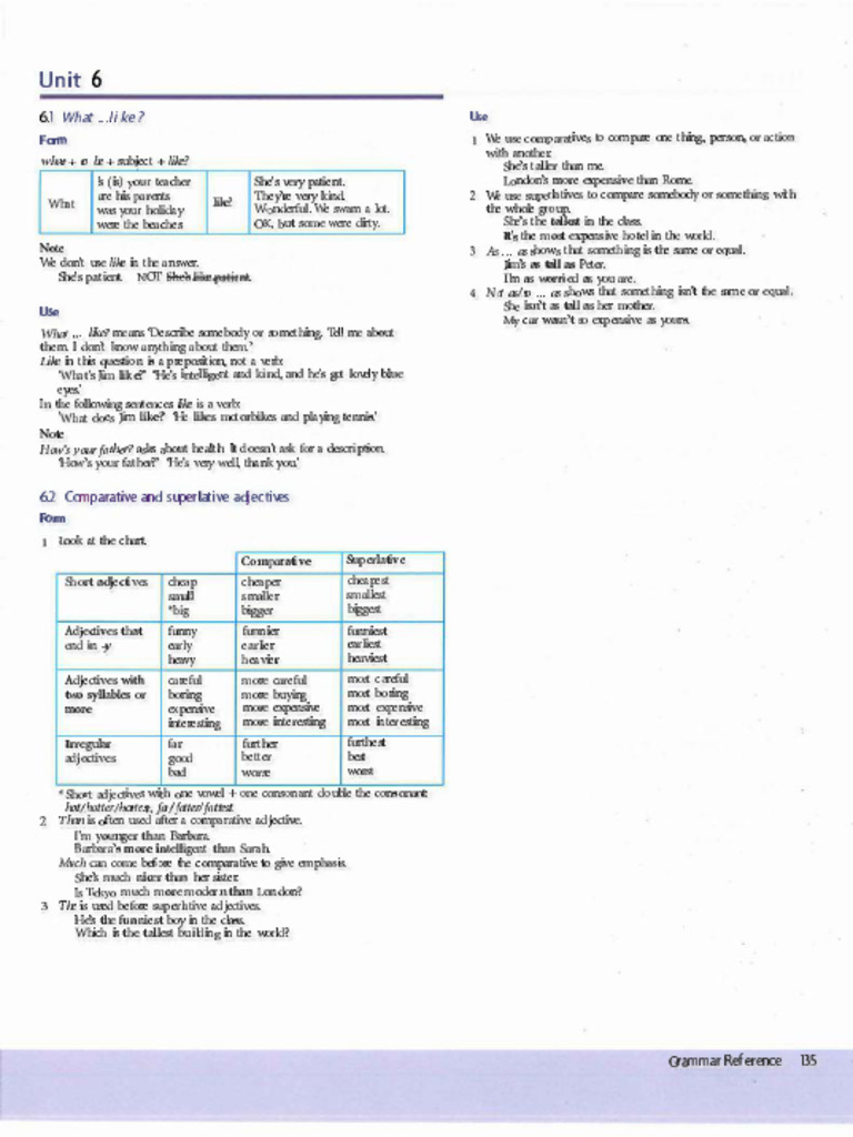 Grammer Unit 6 | PDF