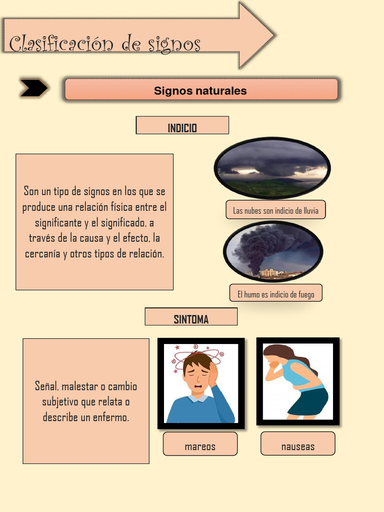 Dina Yaneth Morales Mamani. | PDF