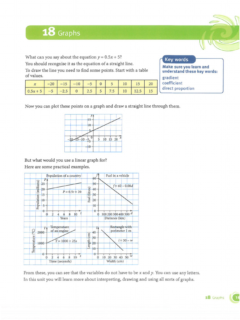 18 - Graphs | PDF