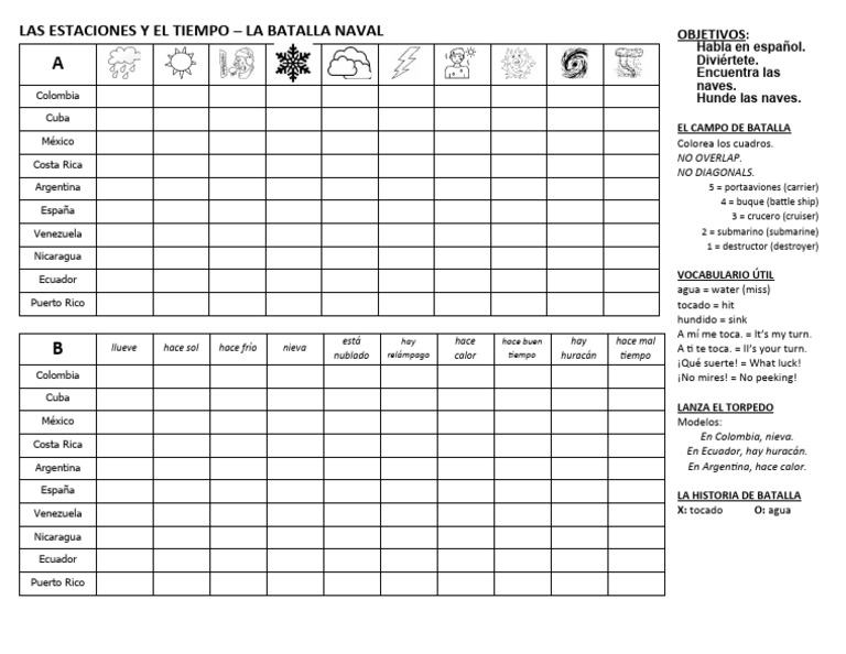 Las Estaciones y El Tiempo - BattleShip | PDF